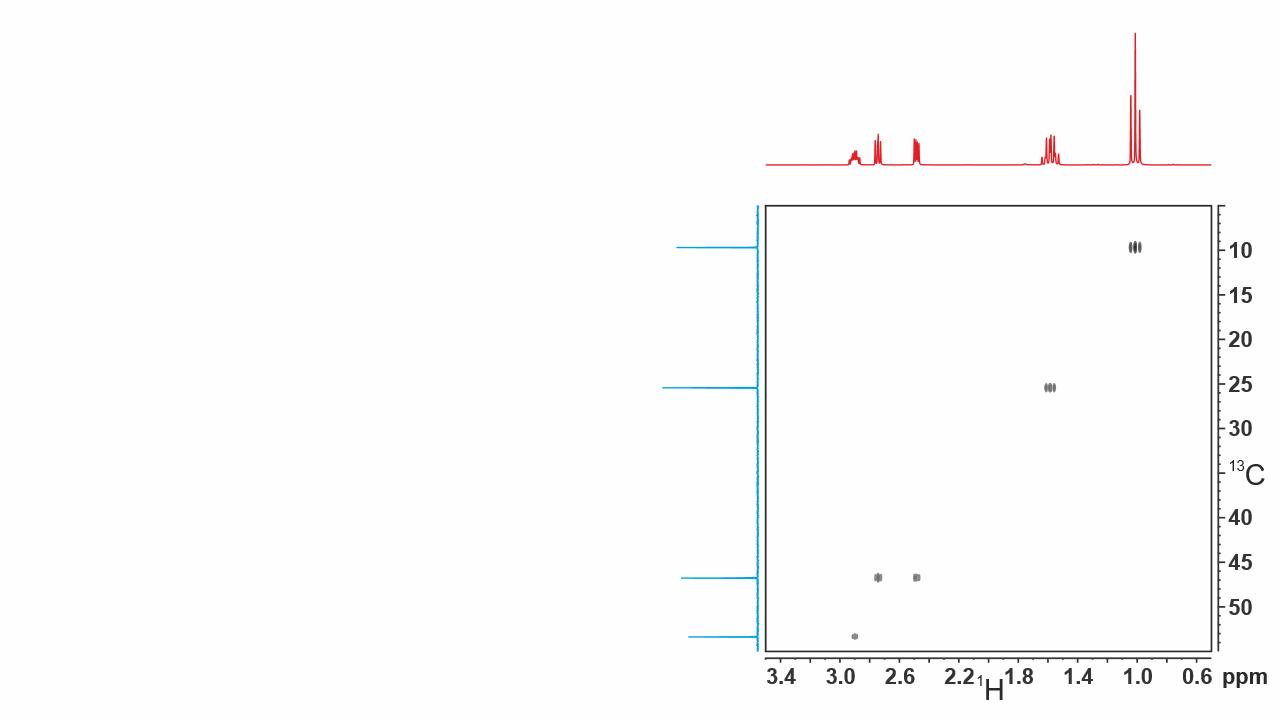 2D-NMR exercise - Solution 14