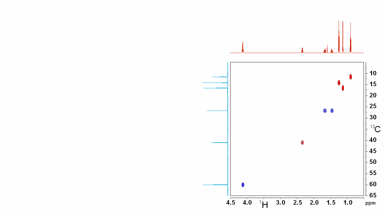 2D-NMR exercise - Solution 20